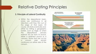 RELATIVE DATING 3(1).pdf | Geology | Science