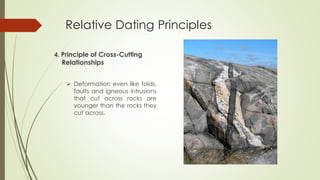 RELATIVE DATING 3(1).pdf | Geology | Science