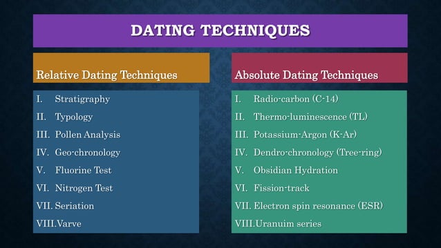 Relative Dating Methods in Archaeology.pptx
