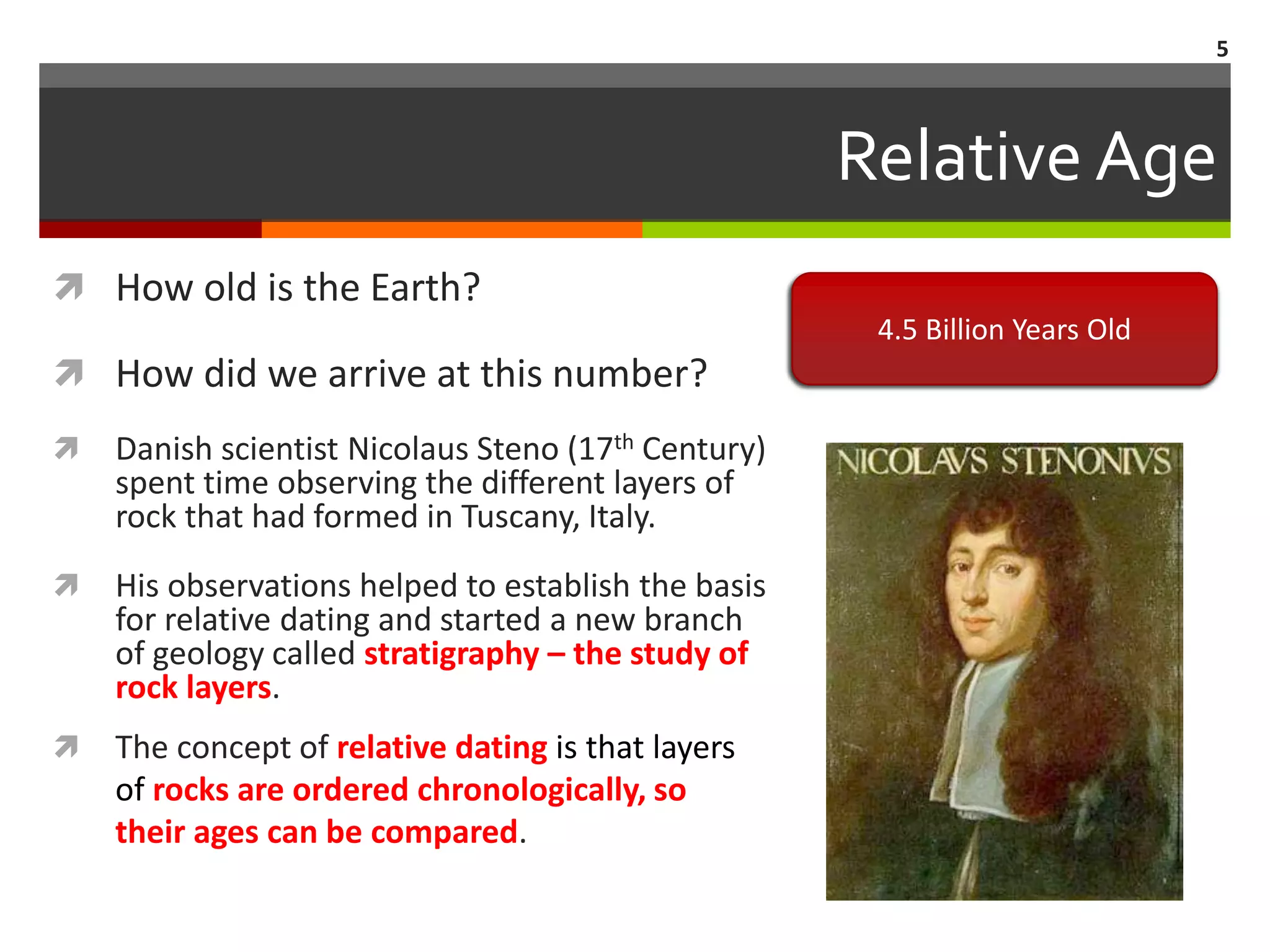 Relative Rock Age - Superposition | PPT