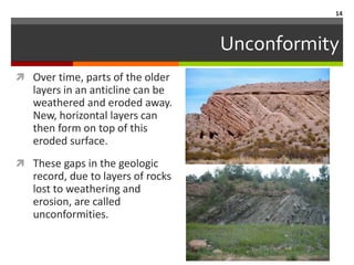 Relative Rock Age - Superposition | PDF