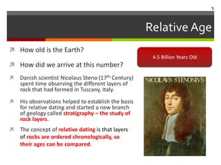 Relative Rock Age - Superposition | PPT