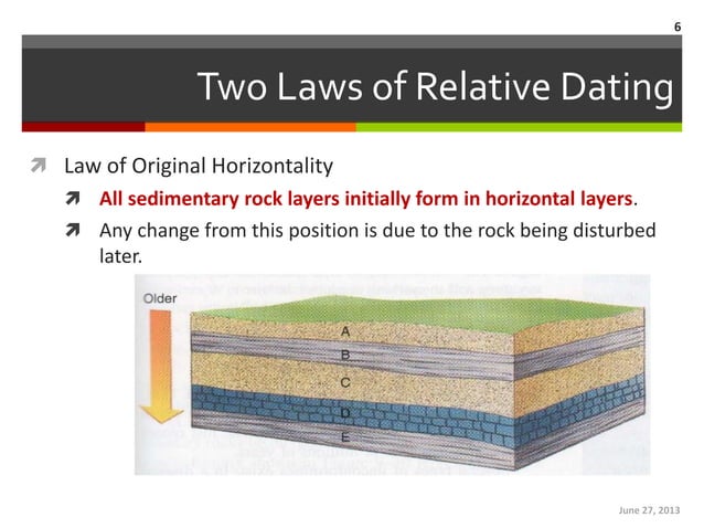 Relative Rock Age - Superposition | PPT