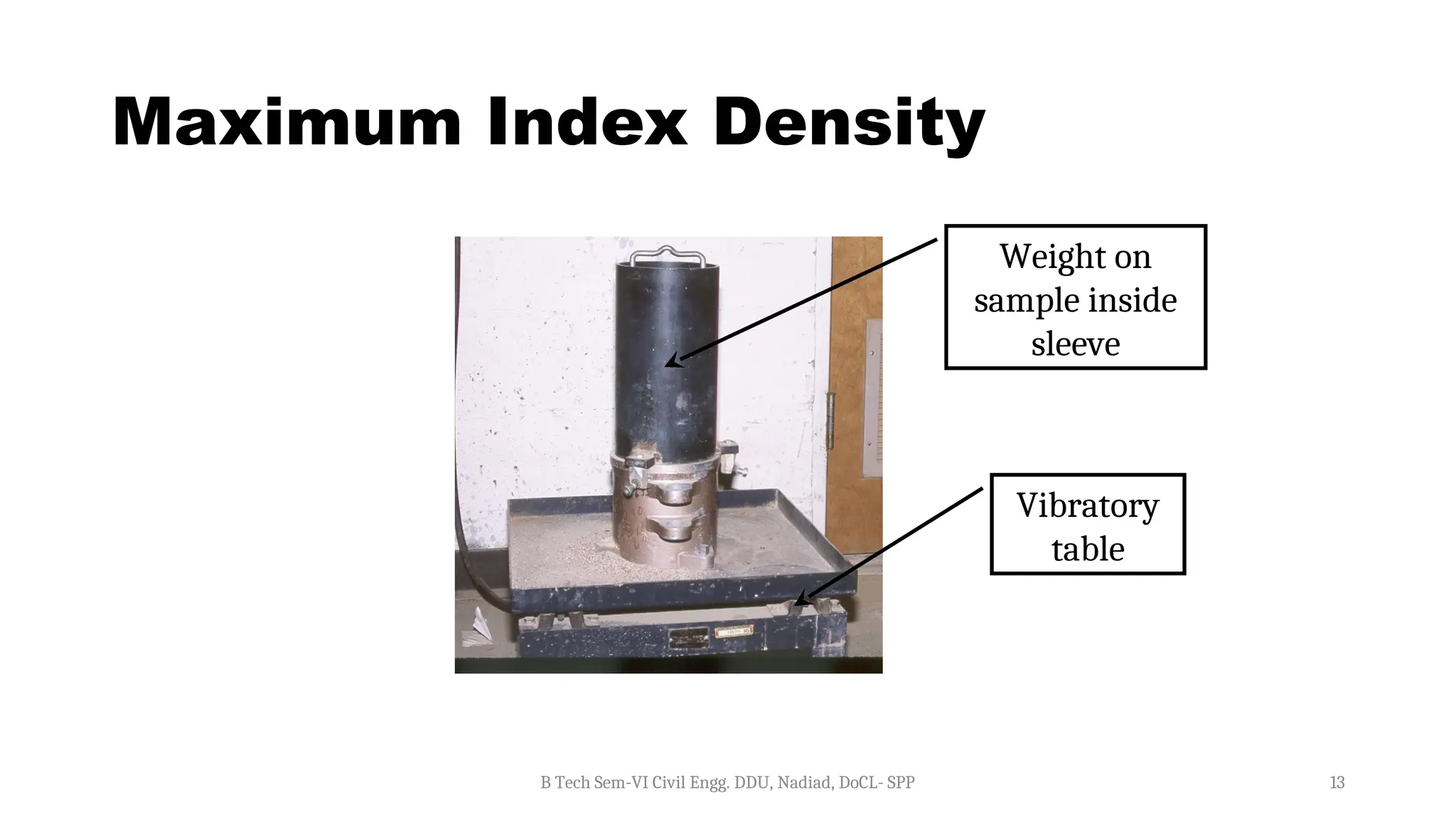 Review of Relative Density Principles - Soil Mechanics.ppt