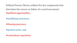 Relative Deprivation Theory, Resource Mobilization Theory, Political ...