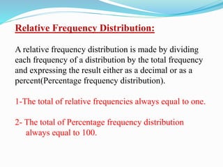 Relative frequency distribution | PPTX
