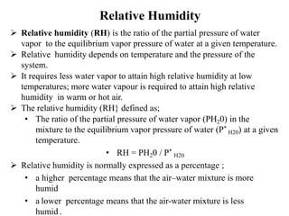 Relative Humidity Definition