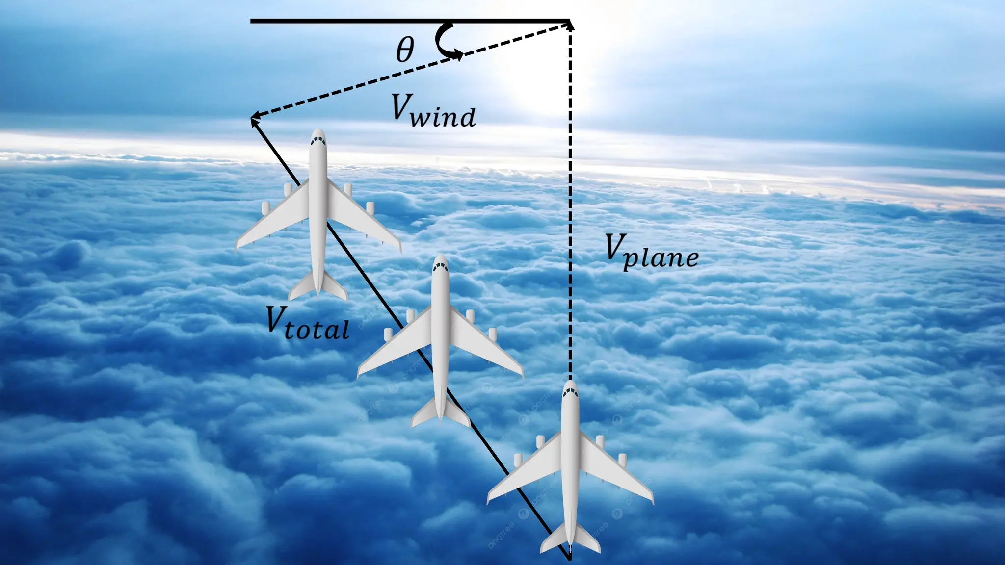 Relative Motion - Motion on Different Perspectives | PPT