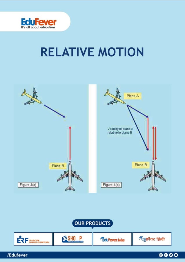 Relative Motion - Physics Revision Notes | PDF