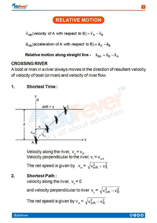 Relative Motion - Physics Revision Notes | PDF | Educational Assessment ...