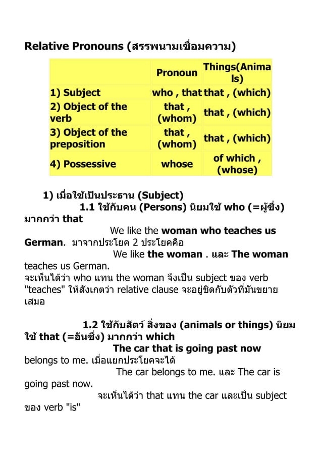 Relative pronoun1 | DOC | Programming Languages | Computing