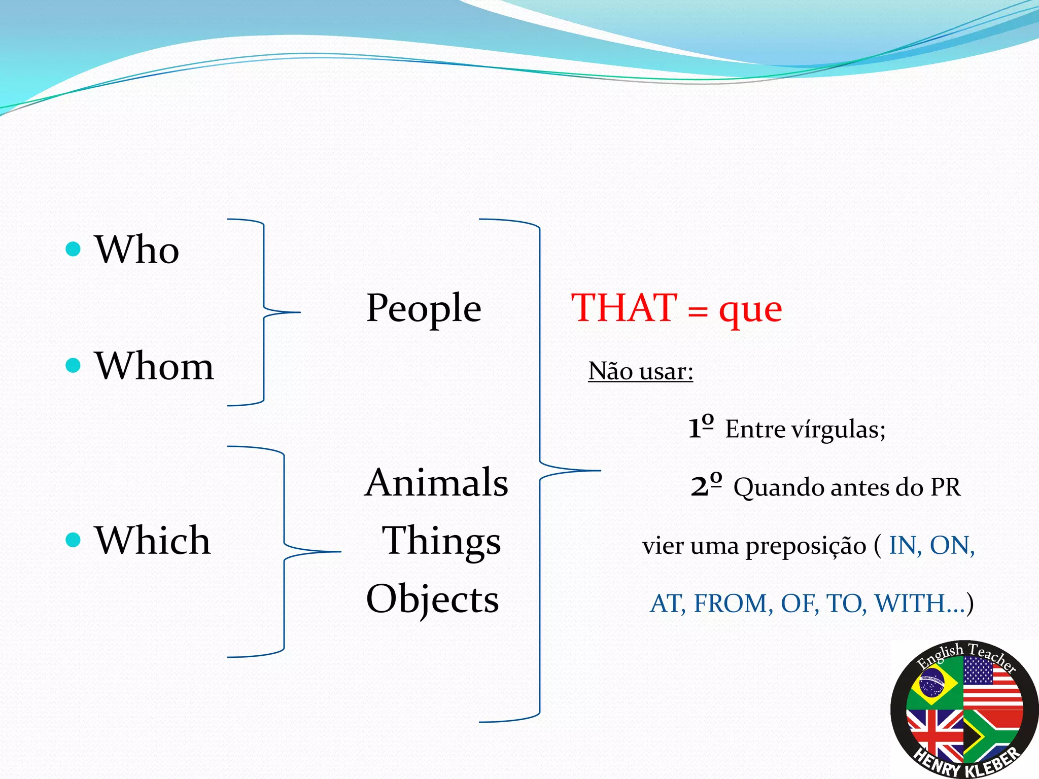 Relative pronouns | PPT