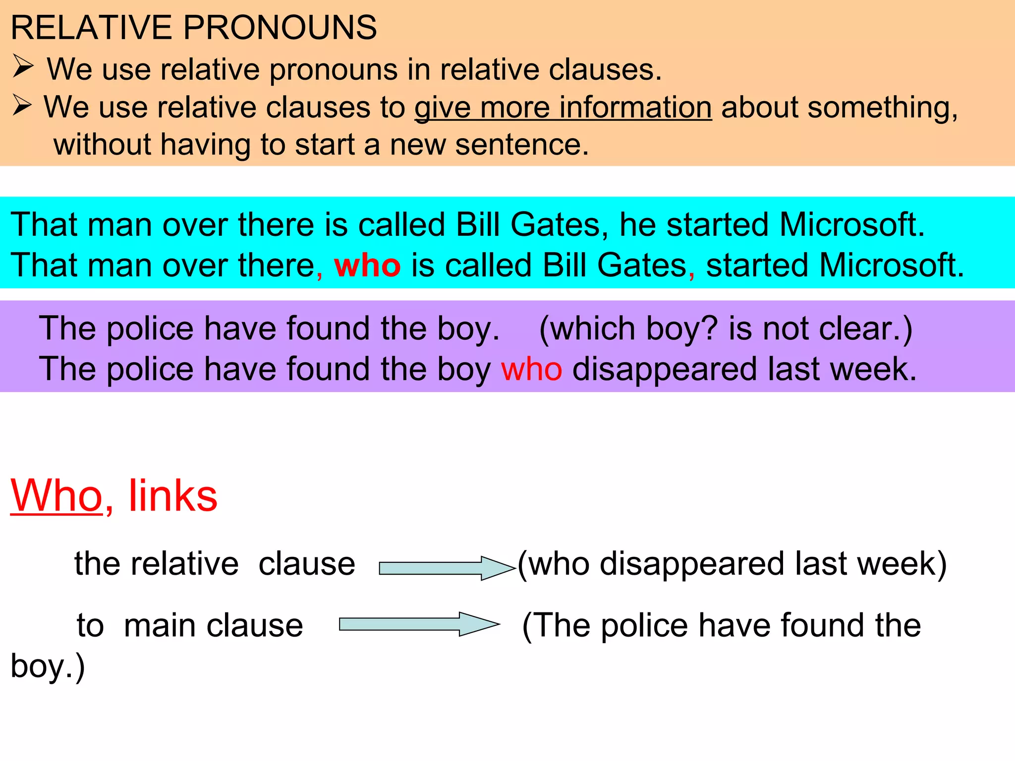 Relative pronouns | PPT