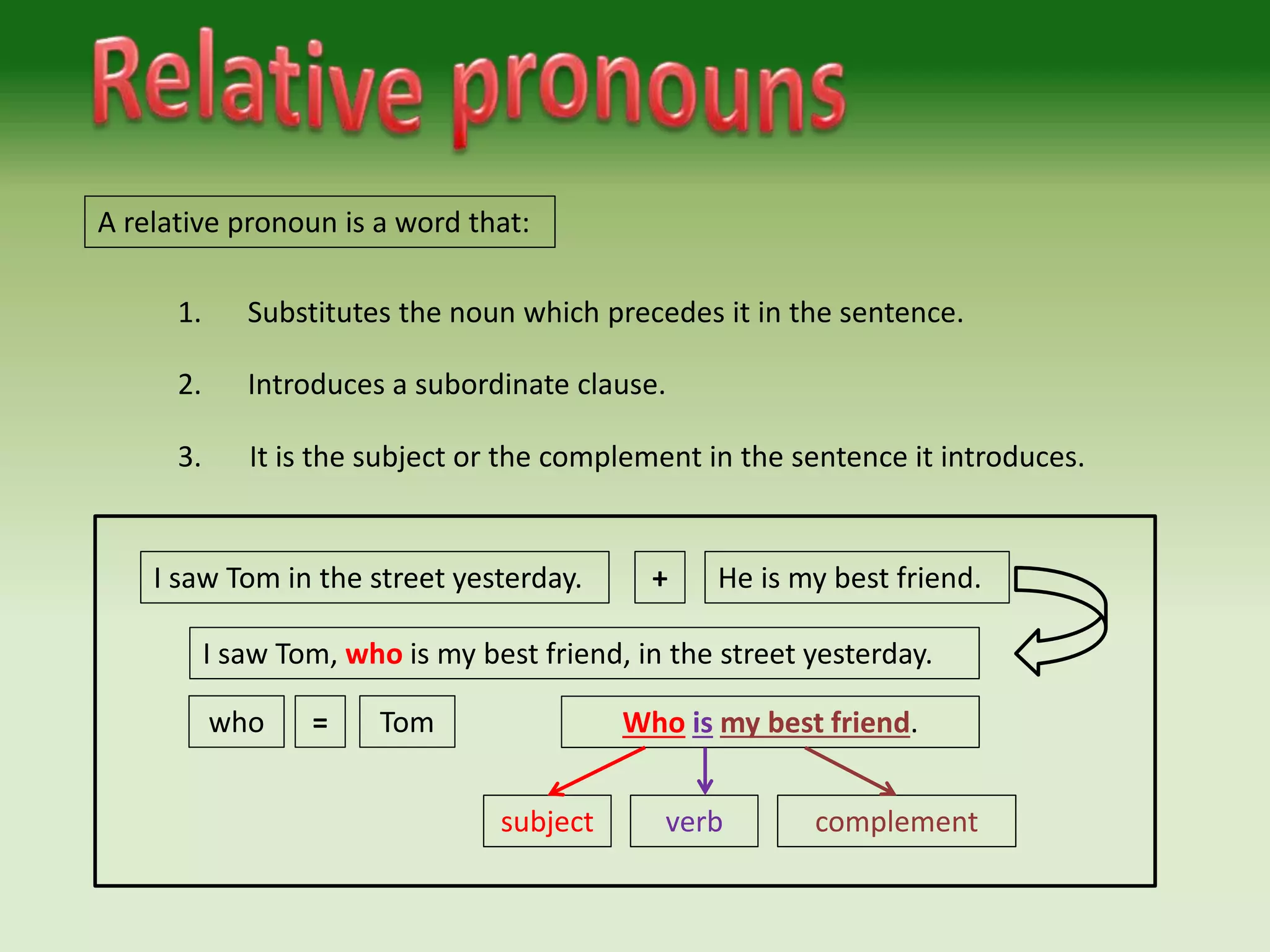 Relative pronouns 3ºESO | PPTX