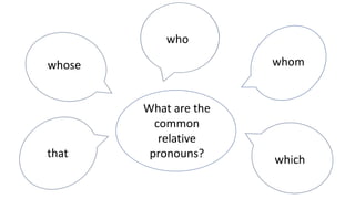 Relative pronouns | PPTX