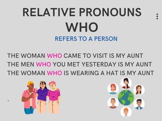 relative pronouns (2).pdf
