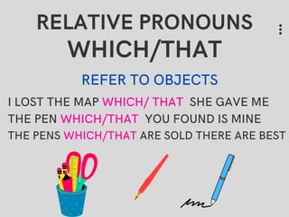 relative pronouns (2).pdf