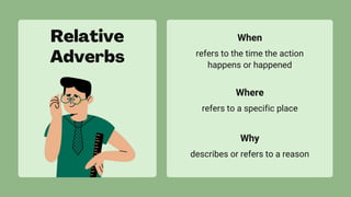 Relative Pronouns and Relative Adverbs Education Presentation in Green ...