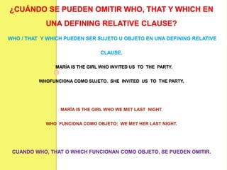 Relative pronouns and relative clauses | PPTX