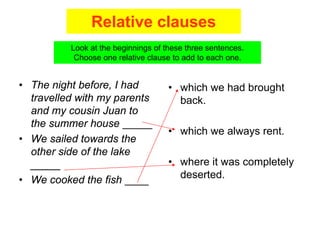 Relative Pronouns Relative Clauses | PPT
