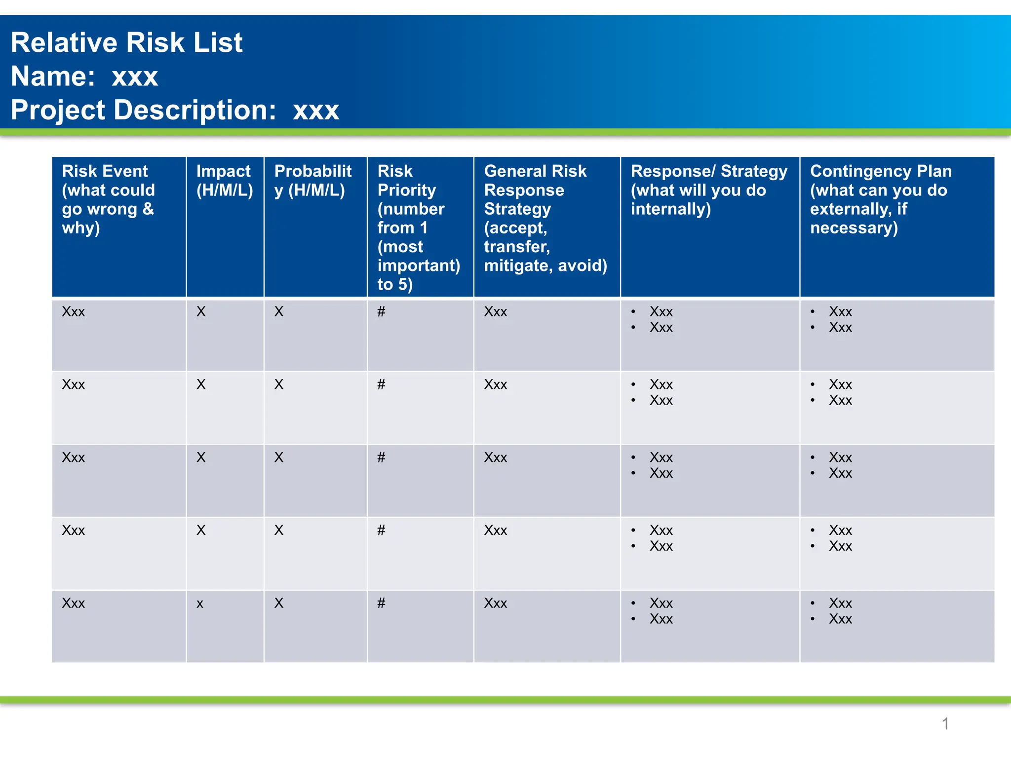 relative risk management list template.pptx