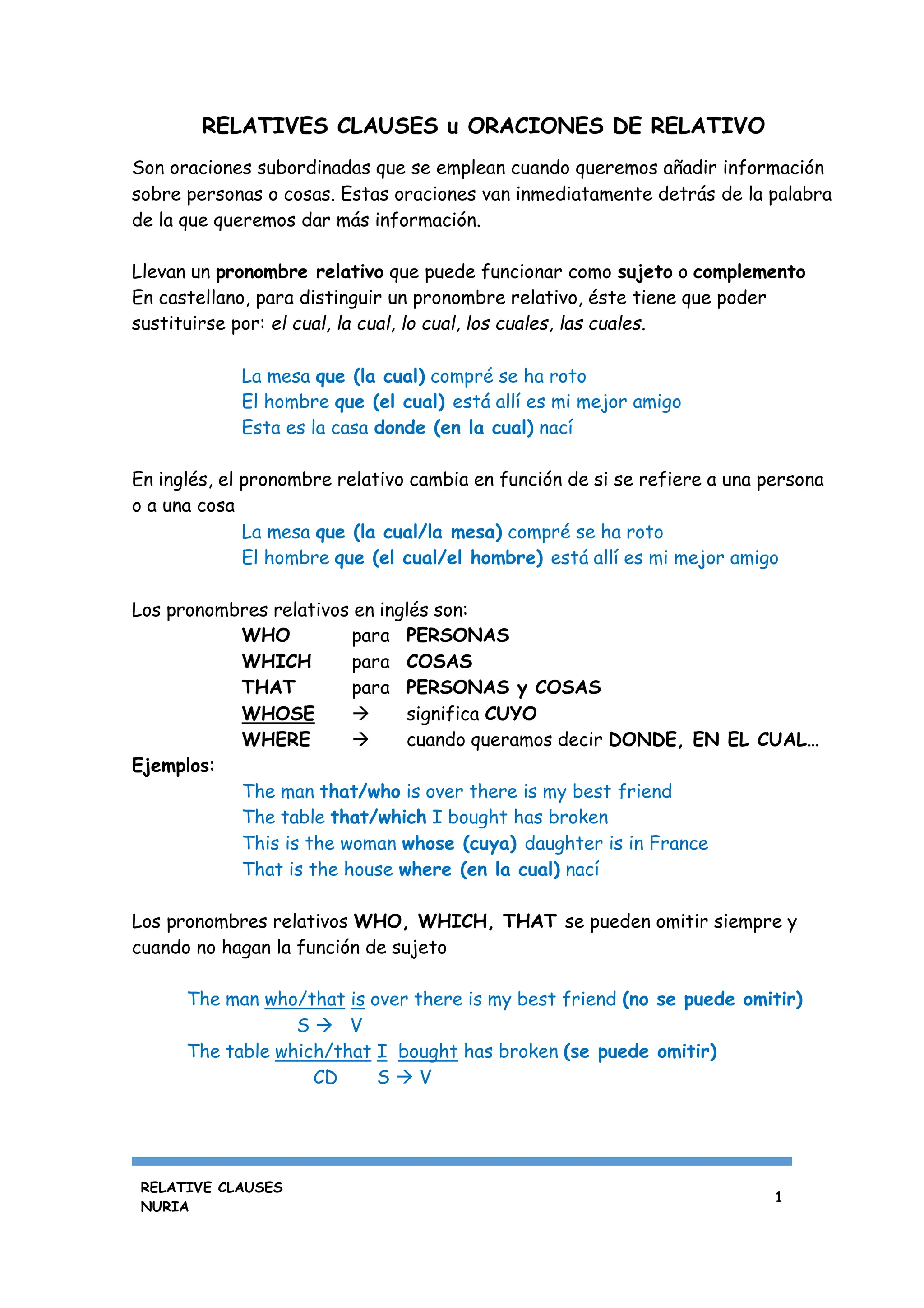 Relatives pronouns defining not defining | DOCX