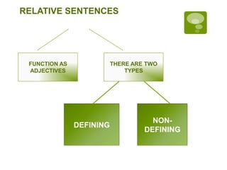 Relative sentences | PPSX