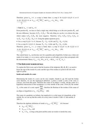 Relative squared distances to a conic | PDF