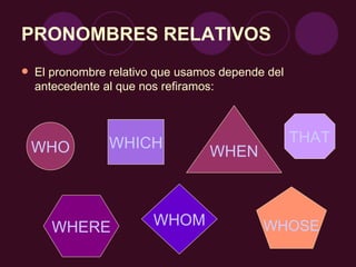 Relatives spanish | PPT
