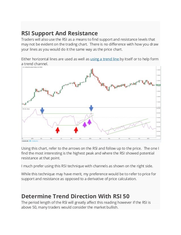 BEST WAYS TO USE RELATIVE STRENGTH INDEX