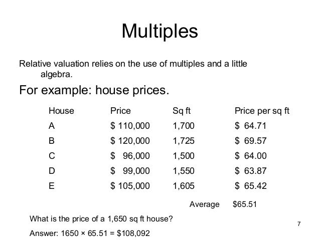Relative valuation