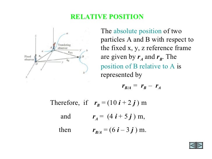 Relative velocity