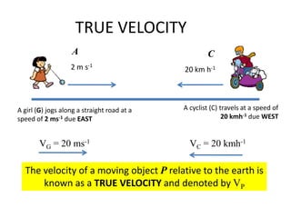 Relative velocity introduction | PPTX