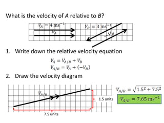 Relative velocity introduction | PPT