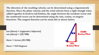 Relative velocity in two dimensions | PPTX