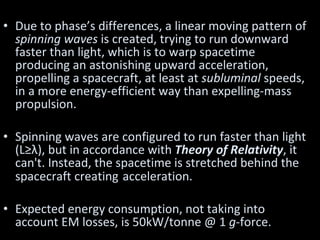 Relativistic Phase Displacement Space Drive | PPT