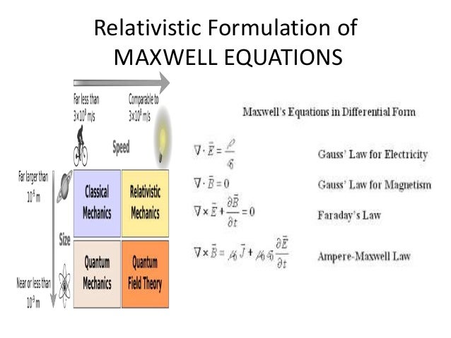 Relativistic Formulation Of Maxwell Equations