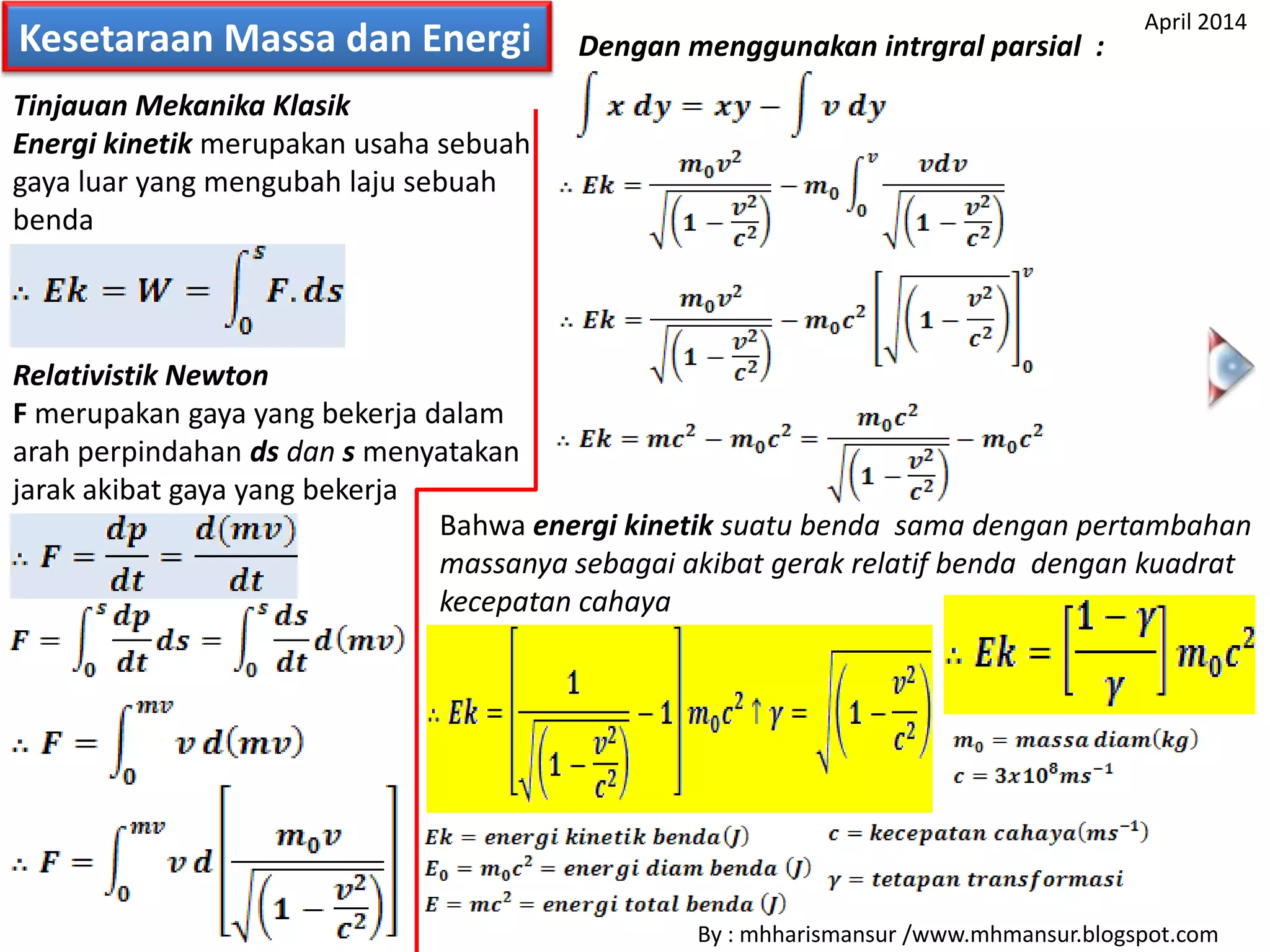 Relativitas massa dan energi | PPSX