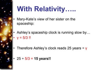 Sci 116: Relativity | PPTX | Physics | Science