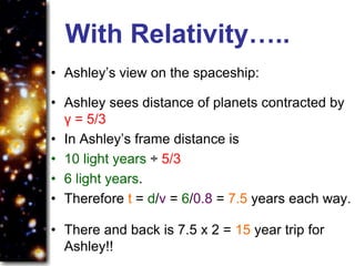 Sci 116: Relativity | PPTX | Physics | Science