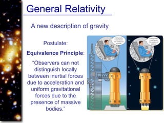 Sci 116: Relativity | PPTX | Physics | Science