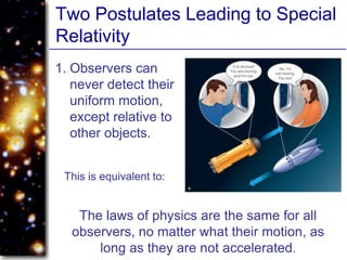 Sci 116: Relativity | PPTX | Physics | Science