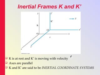 Relativity | PPT | Physics | Science
