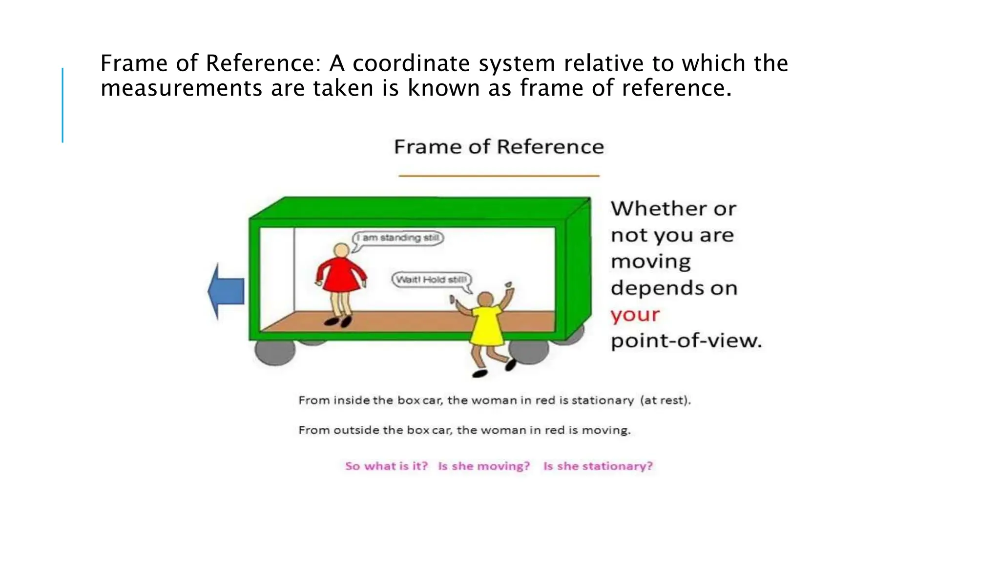 Einstein's Theory of relativity. Special Relativity | PPTX