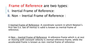 Einstein's Theory of relativity. Special Relativity | PPTX