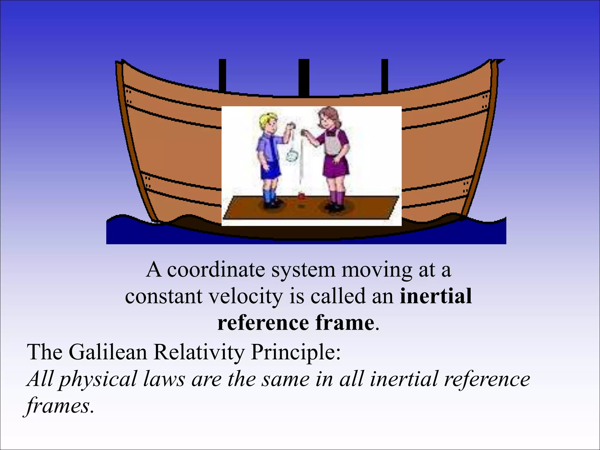 Relativity by Albert einstein | PPTX