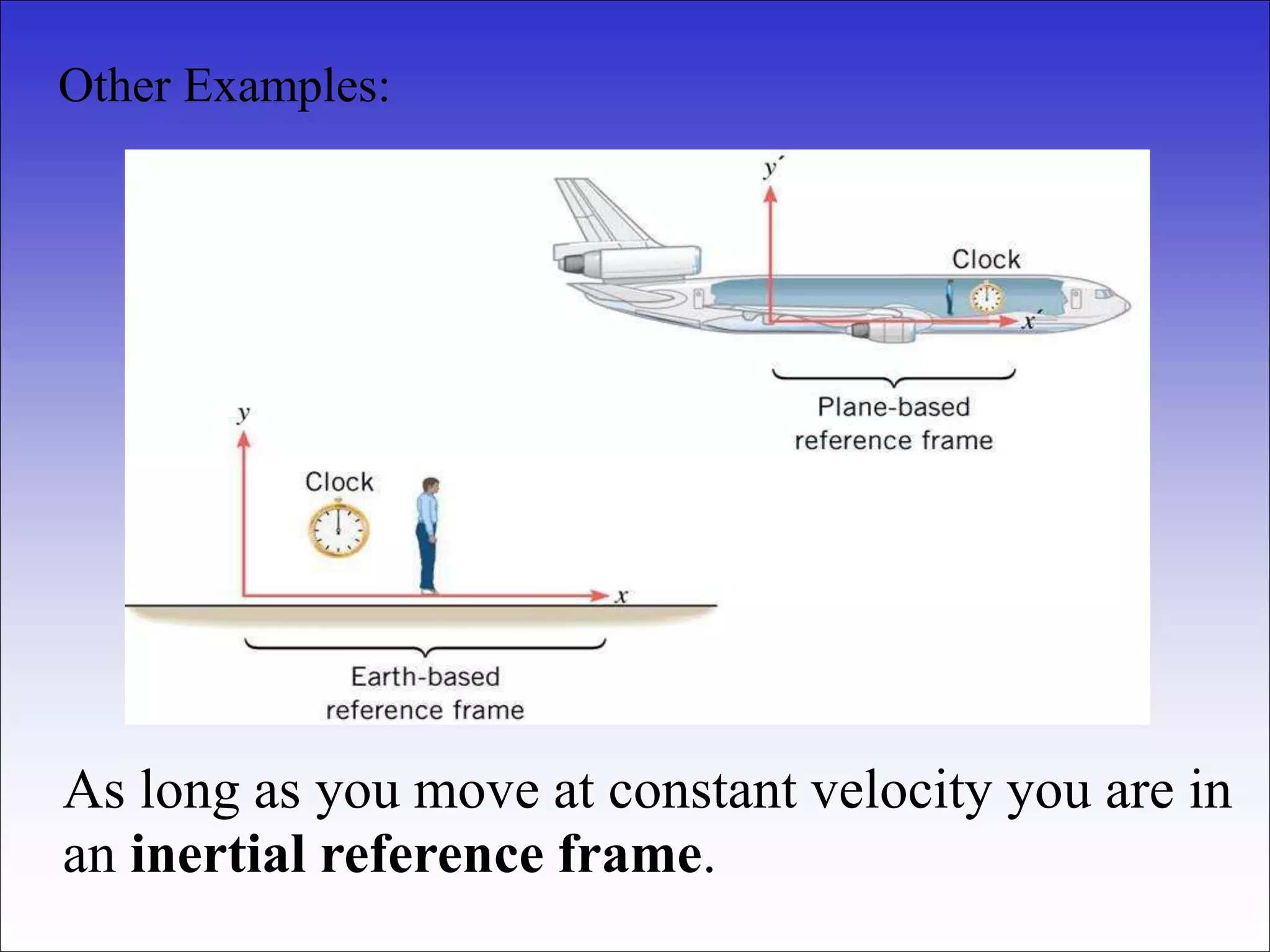 Relativity by Albert einstein | PPTX