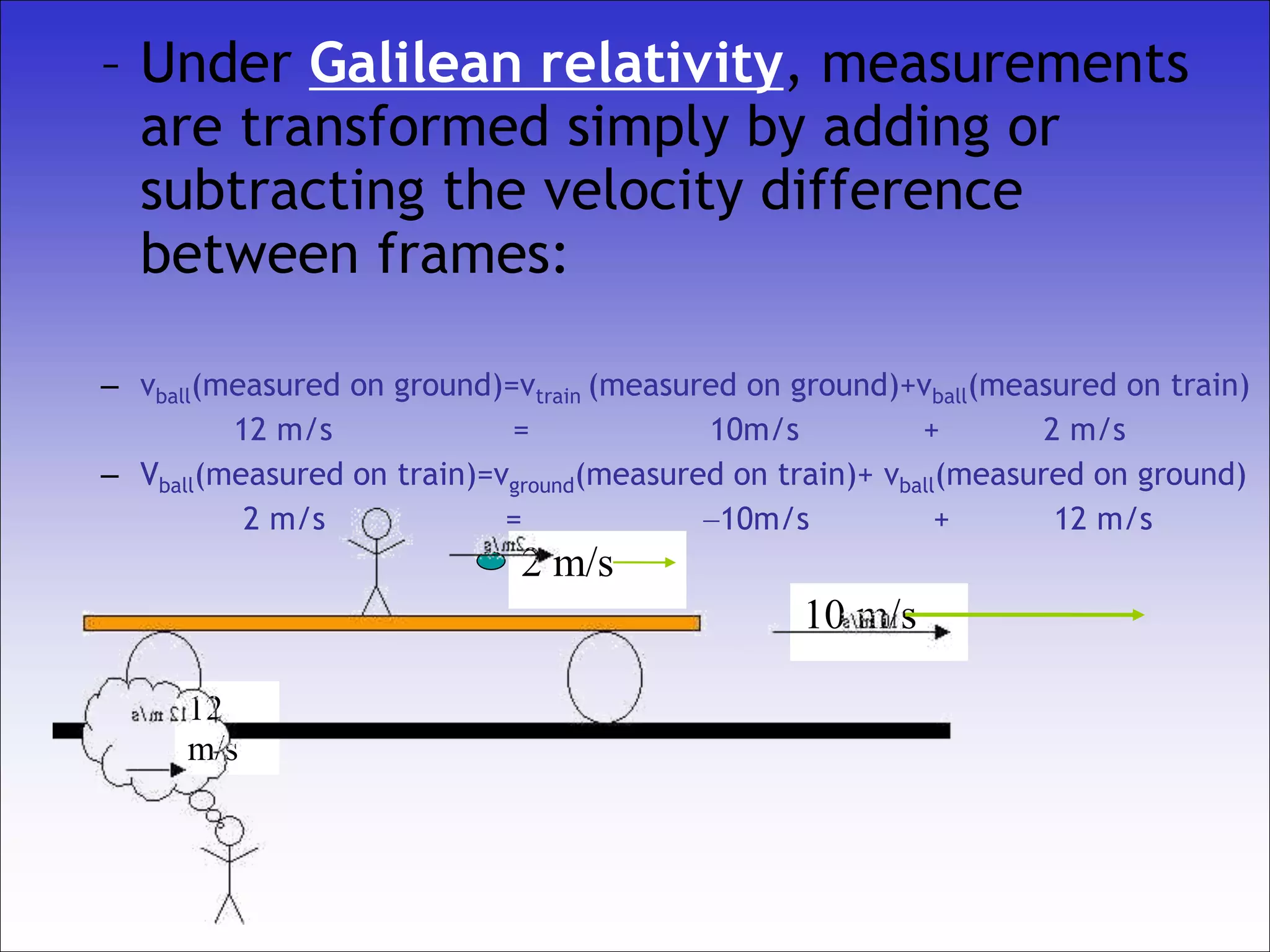 Relativity by Albert einstein | PPTX
