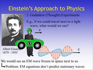 Relativity by Albert einstein | PPTX