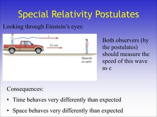 Relativity by Albert einstein | PPTX